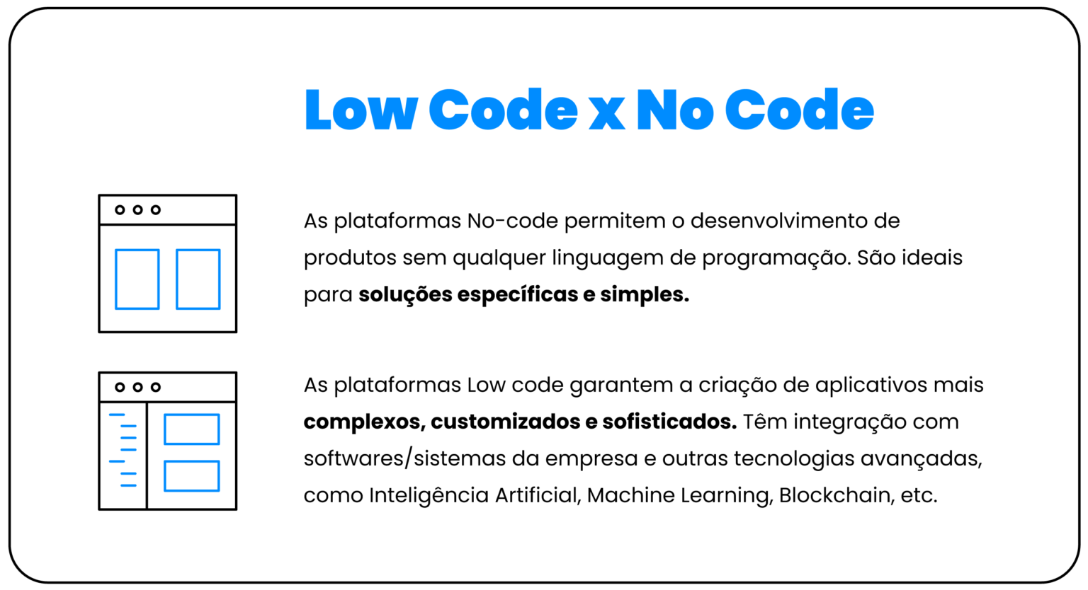 Low code: o que é, como usar e quando usar nas empresas | Blog UDS