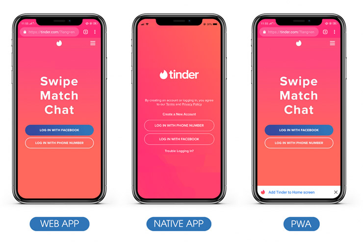 PWA: tudo o que você precisa saber | Confira no Blog UDS